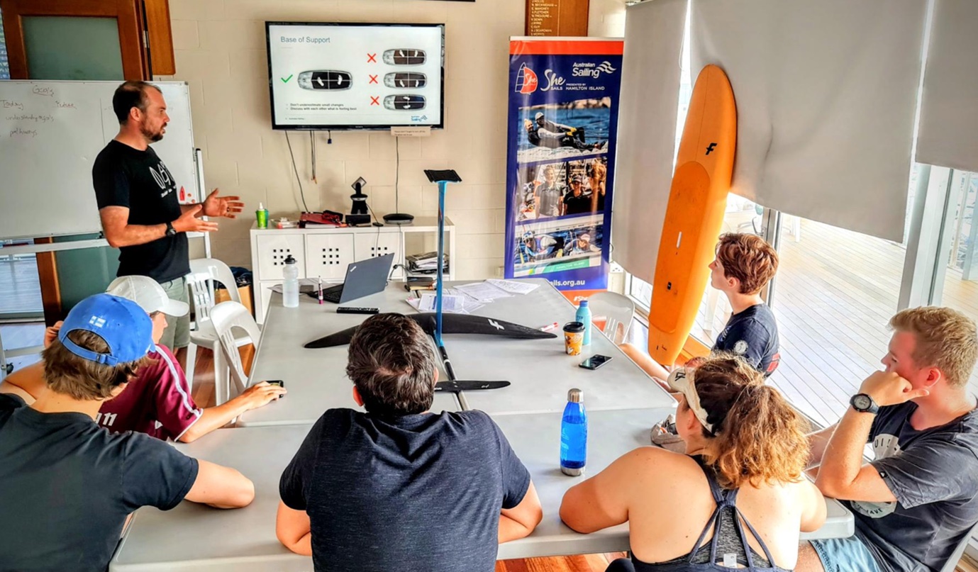 The benefits of induction training for your club, its instructors, and ...