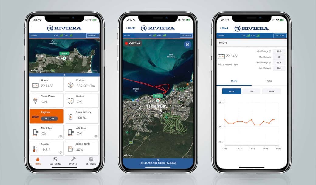 Riviera service academy enhances the ultimate boating experience ...