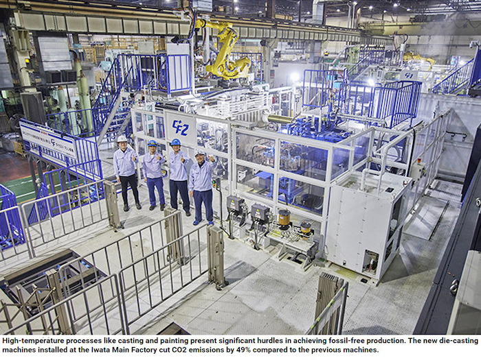 Production site initiatives to create a decarbonised society - Marine ...