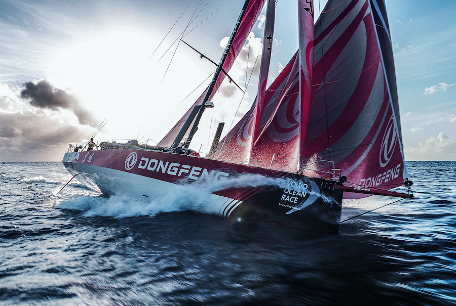 Zhik sails strong into 2023 with $4 million Equity Crowdfunding raise ...