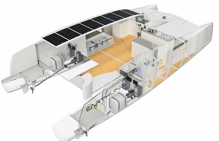 GREEN DREAM – Earthling E-40 Powercat review - Marine Business News