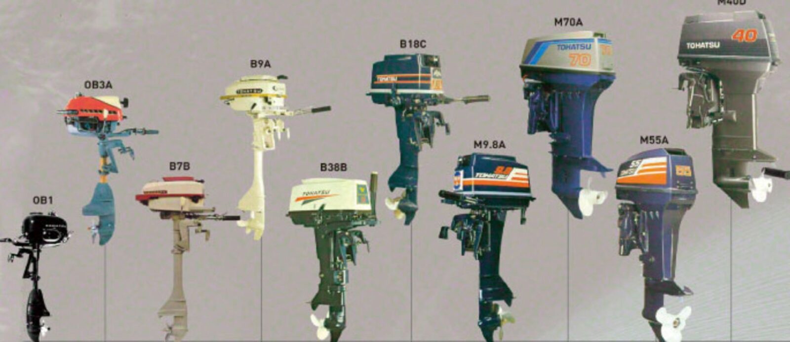 Yen for Excellence: the Rise of Japanese Outboards - Marine Business News