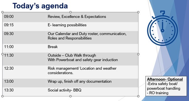 The Benefits of Race Management Induction/Training for your Club ...