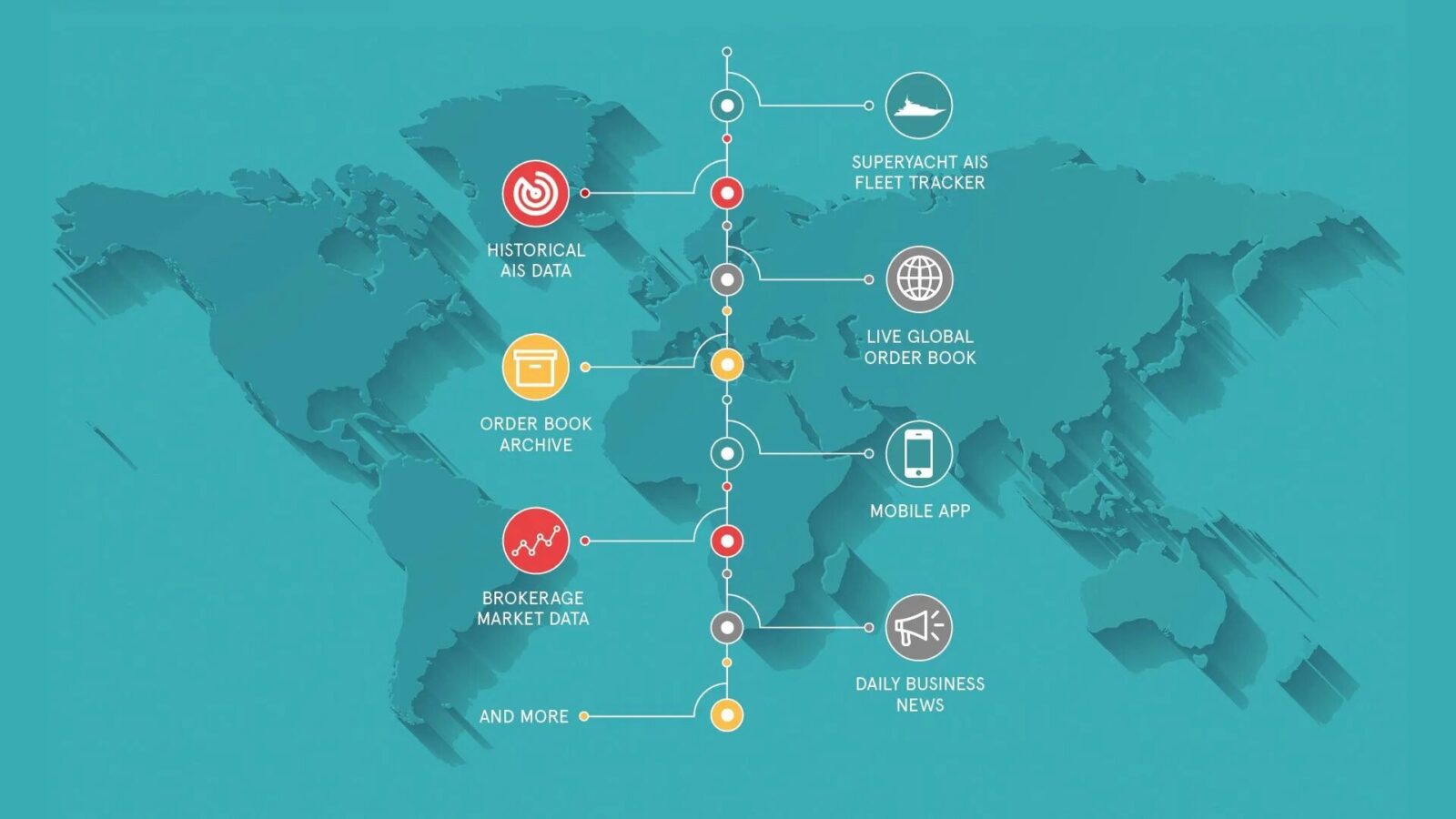 Superyacht Australia and BOATPro unveil collaborative partnership ...