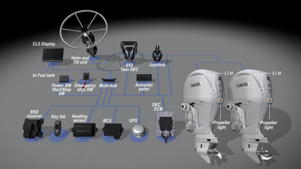 Yamaha launches new V6 4.3 Litre 350 Horsepower Outboard - Marine ...