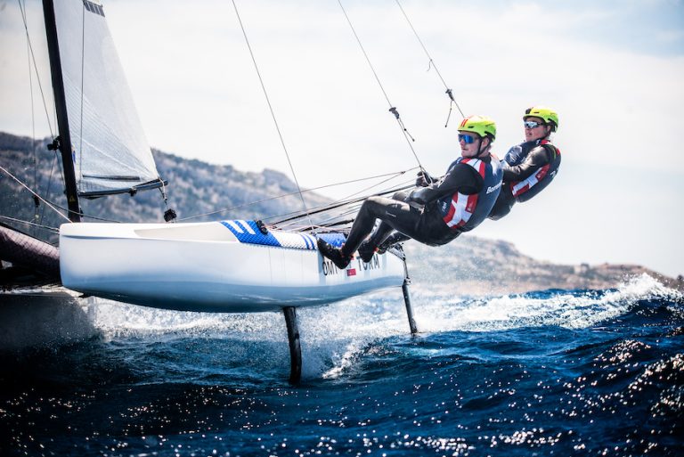 ZHIK announces expansion of partnership with the Danish Sailing Team ...
