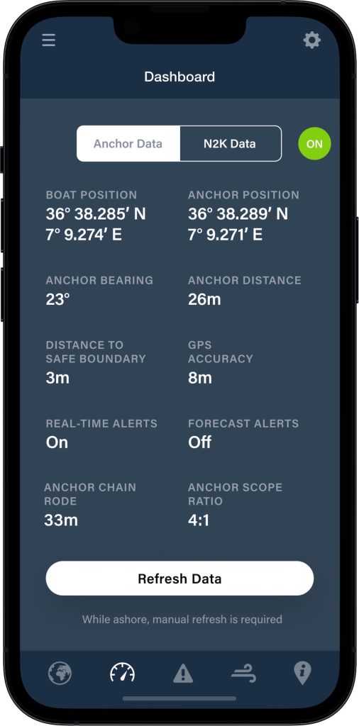 PredictWind Launches Anchor Alert App: Peace of Mind for Boaters ...