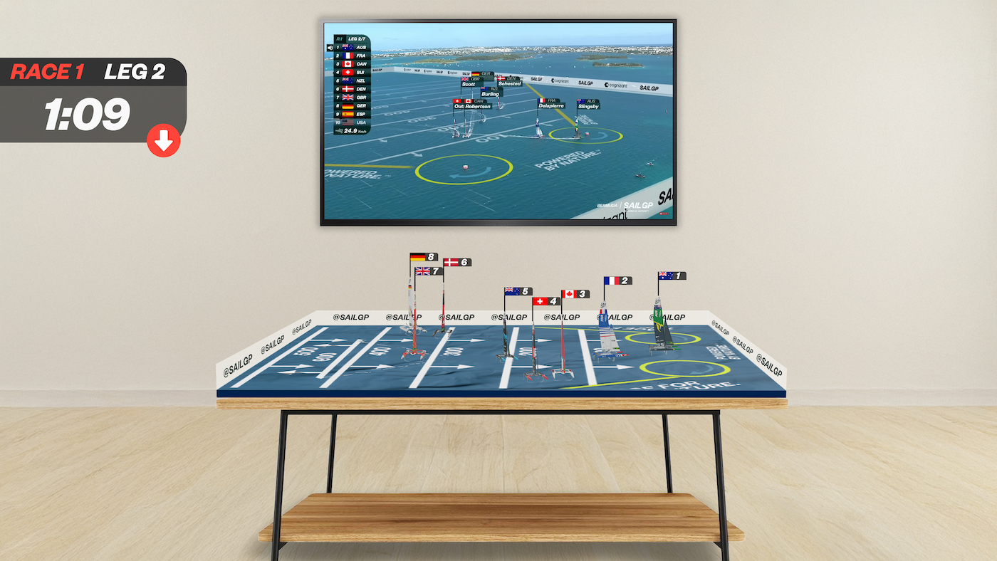 SailGP launches Real-Time 3D Tabletop Racing with new AR technology ...