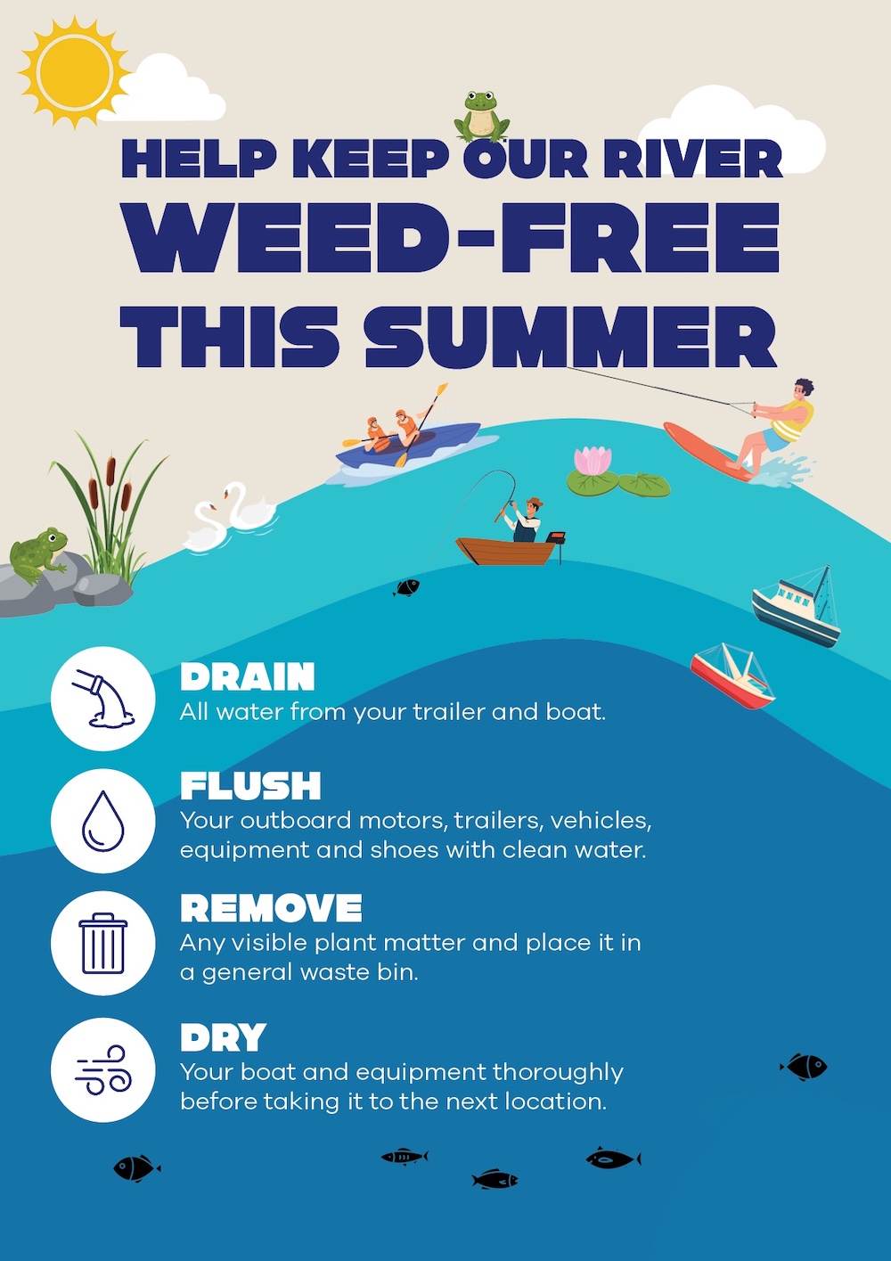 Caution urged for Western Sydney boaters this summer as aquatic ...