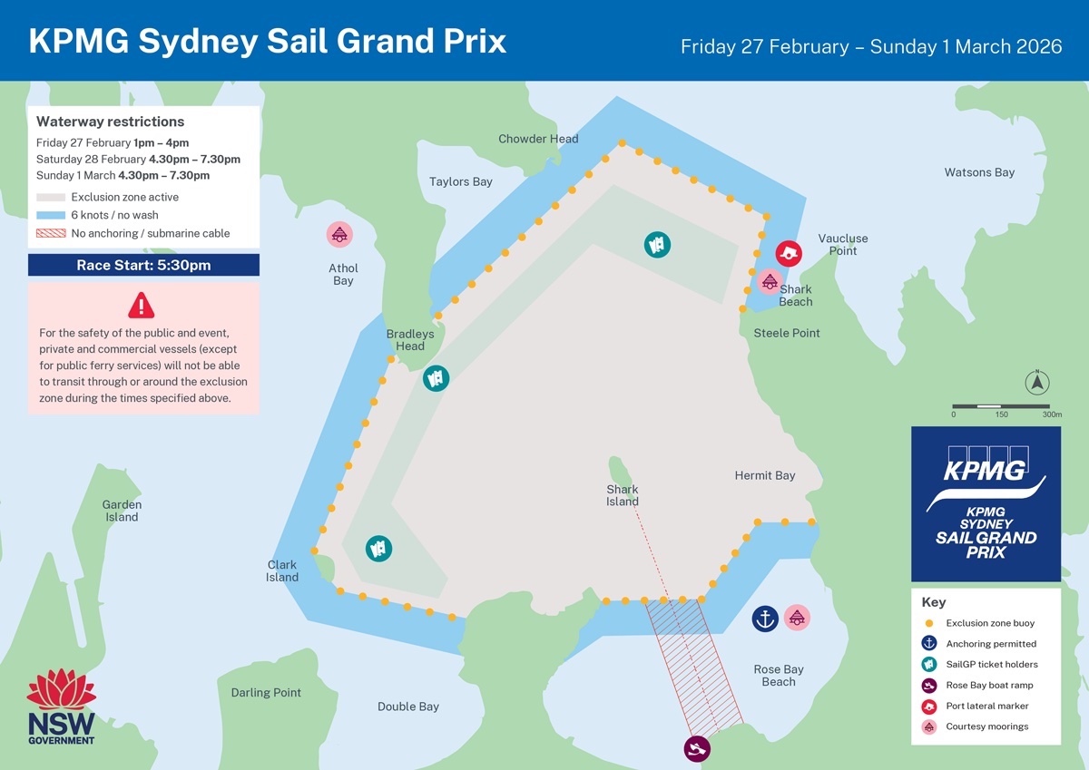 KPMG Sydney Sail Grand Prix - Marine Business News